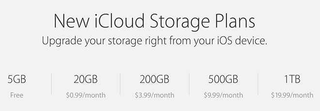 Apple announces official iCloud price tiers ranging from free to $20 ...