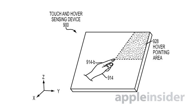 Apple investigating thinner touch panels that can sense 3D 'hover ...