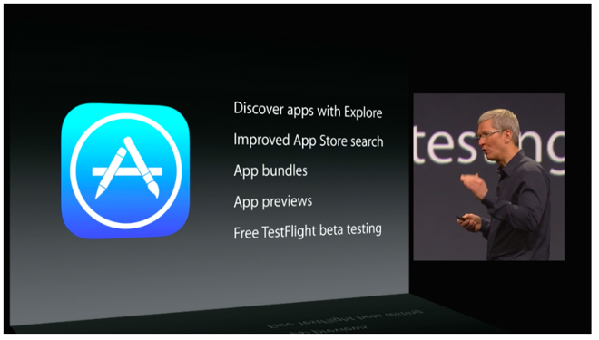 Apple adds new discovery and testing features, app bundles to iOS 8 App ...