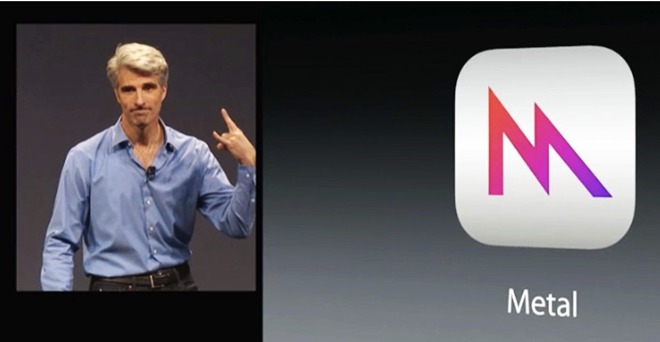 Developer Feral Interactive dishes on Apple Metal graphics pros and ...