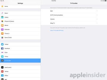 AppleInsider Articles for November 28th 0016