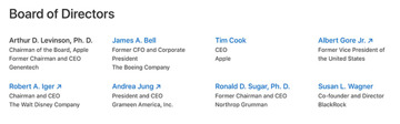 AppleInsider Articles for February 16th 0018