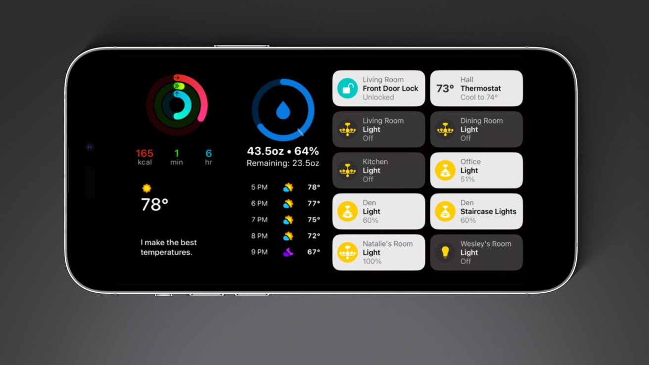 IOS 17 Rumored To Turn An IPhone Lock Screen Into A Smart Home Display
