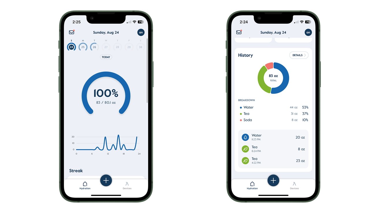 Larq PureVis 2 review: specs, performance, cost