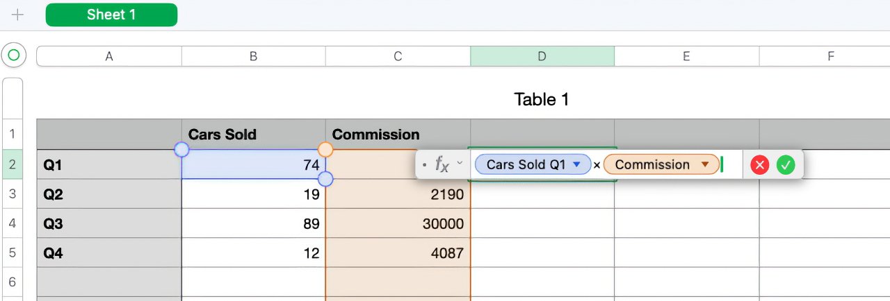 Apple Numbers vs Microsoft Excel - features and cost