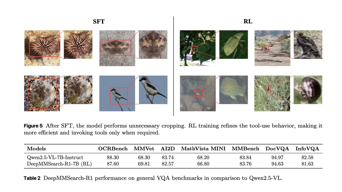 Apple AI research shows how MLLMs understand, generate, search for ...