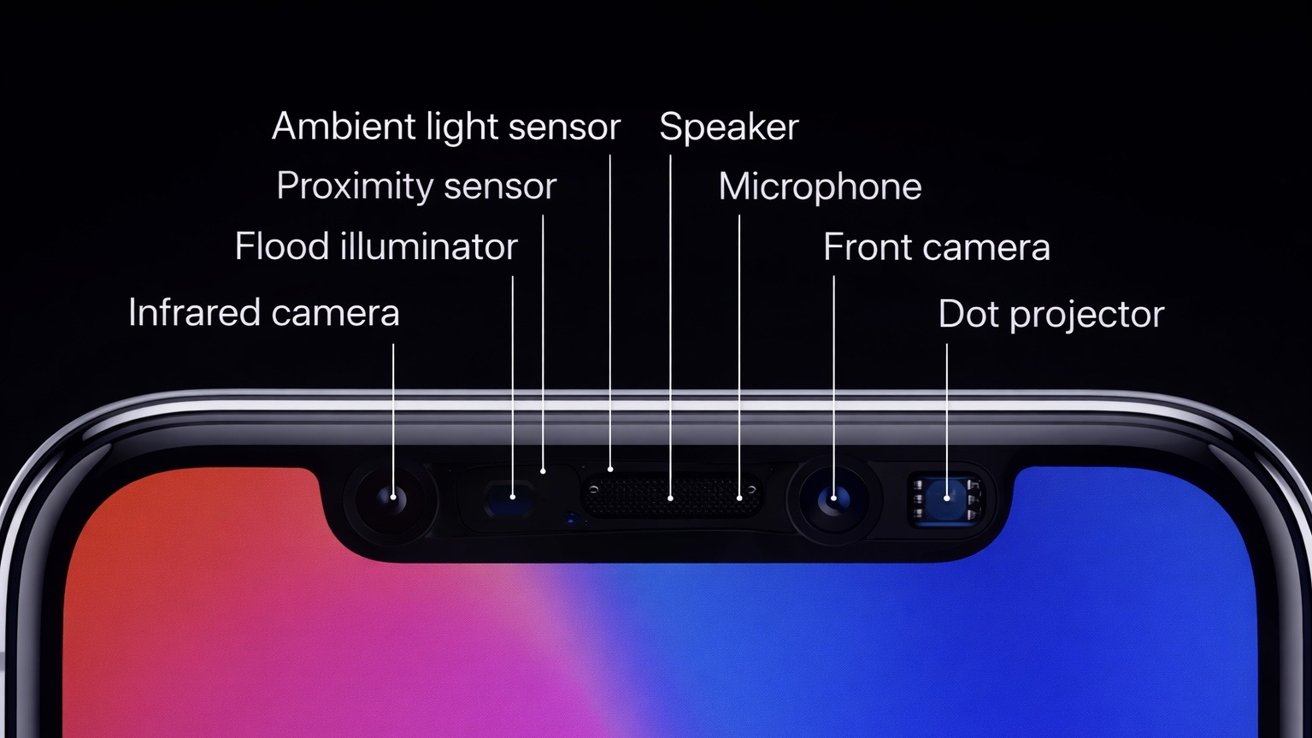 Face ID's future relies on advanced iPhone display technology