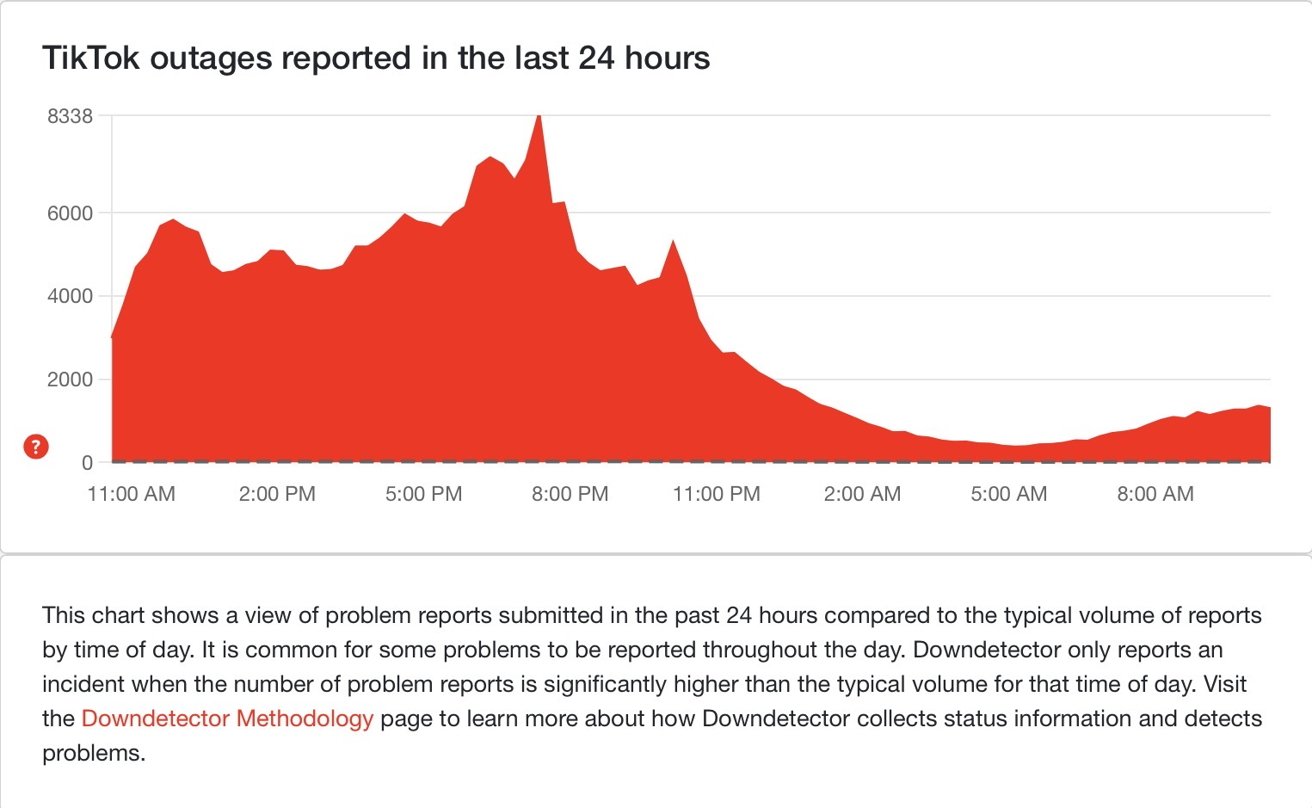 TikTok is shaky after US ownership shift, reigniting censorship debate ...