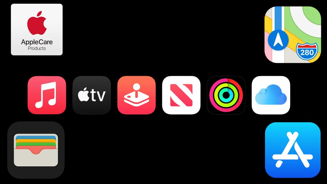 Apple Services | Apple One, AppleCare, iCloud